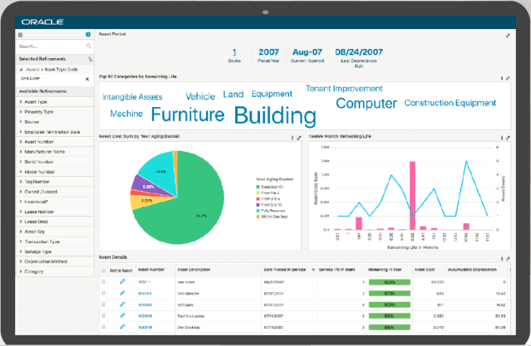 Now Upgrade your E-Business Suite with features of Oracle Enterprise ...