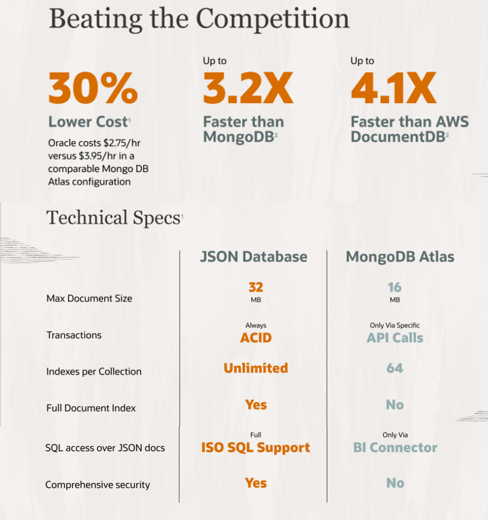 Developing and maintaining low code JSON centric application is easier using Oracle Autonomous ...