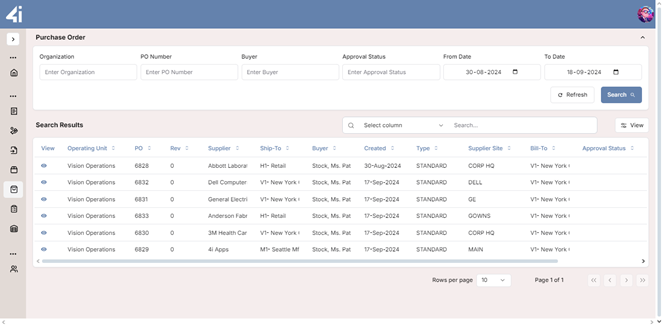 ERP Data Archive System | 4i