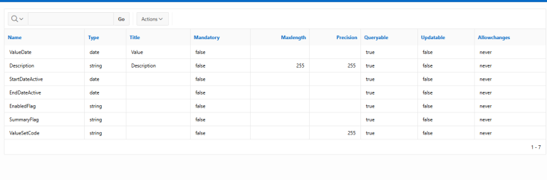 Oracle Fusion Integration with Oracle APEX: A RESTful Approach to Dynamic Applications | 4i